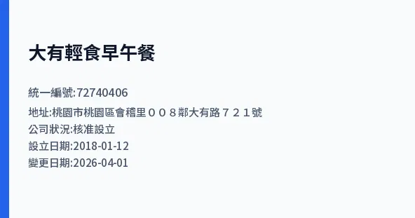 大有輕食早午餐的照片-統編 72740406(桃園市) 公司登記資料與營業項目詳細圖表