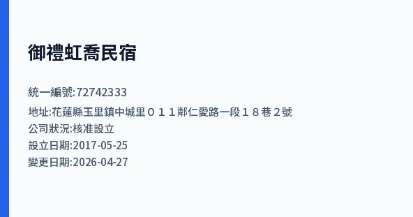御禮虹喬民宿的照片-統編 72742333(花蓮縣) 公司登記資料與營業項目詳細圖表