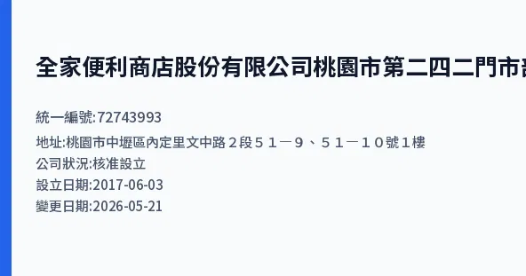 全家便利商店股份有限公司桃園市第二四二門市部的照片-統編 72743993(桃園市) 公司登記資料與營業項目詳細圖表