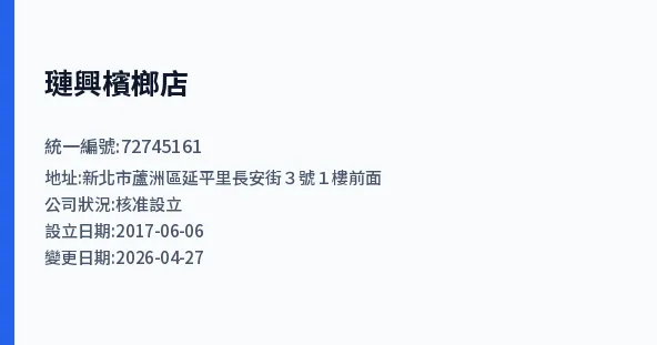 璉興檳榔店的照片-統編 72745161(新北市) 公司登記資料與營業項目詳細圖表