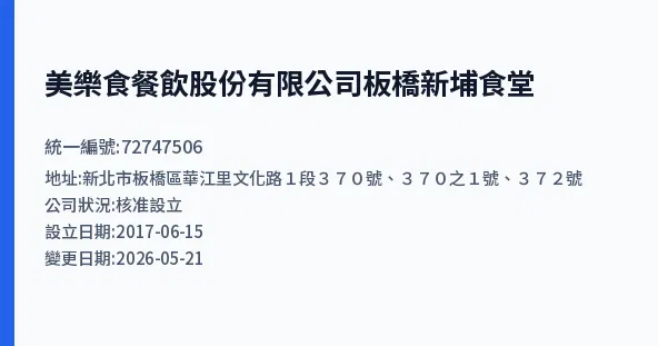 美樂食餐飲股份有限公司板橋新埔食堂的照片-統編 72747506(新北市) 公司登記資料與營業項目詳細圖表