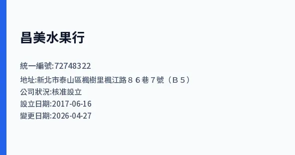 昌美水果行的照片-統編 72748322(新北市) 公司登記資料與營業項目詳細圖表