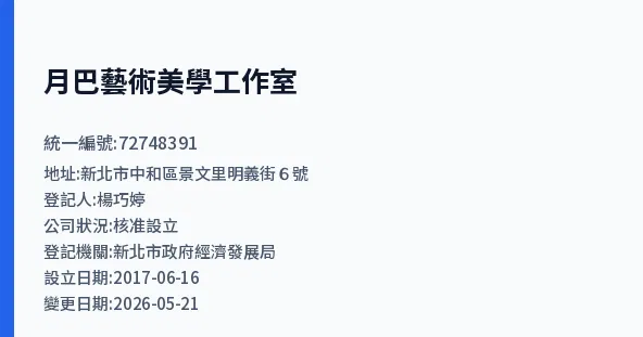月巴藝術美學工作室的照片-統編 72748391(新北市) 公司登記資料與營業項目詳細圖表