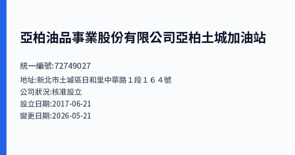 亞柏油品事業股份有限公司亞柏土城加油站的照片-統編 72749027(新北市) 公司登記資料與營業項目詳細圖表