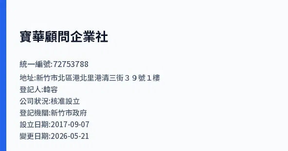 寶華顧問企業社的照片-統編 72753788(新竹市) 公司登記資料與營業項目詳細圖表
