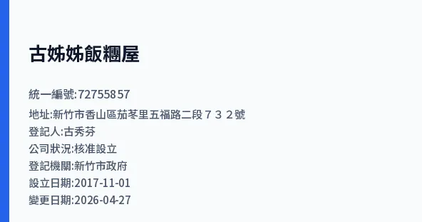 古姊姊飯糰屋的照片-統編 72755857(新竹市) 公司登記資料與營業項目詳細圖表