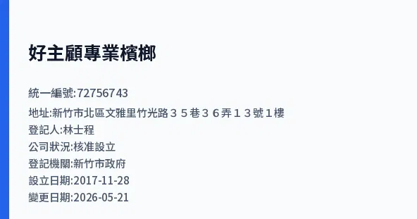 好主顧專業檳榔的照片-統編 72756743(新竹市) 公司登記資料與營業項目詳細圖表
