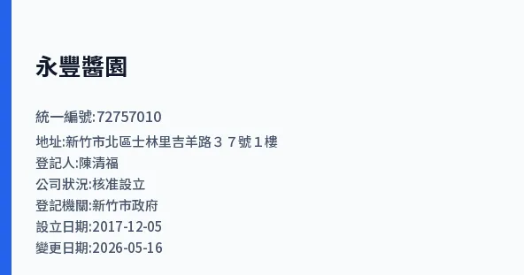 永豐醬園的照片-統編 72757010(新竹市) 公司登記資料與營業項目詳細圖表