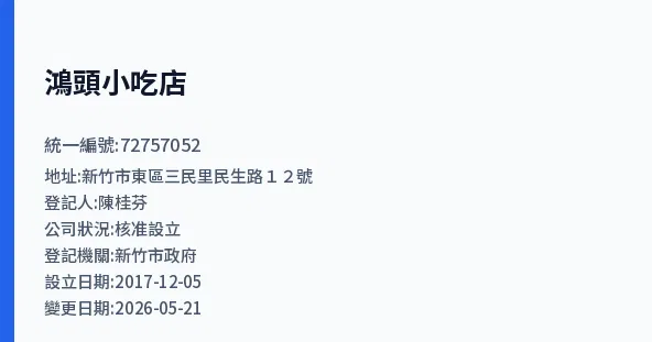 鴻頭小吃店的照片-統編 72757052(新竹市) 公司登記資料與營業項目詳細圖表