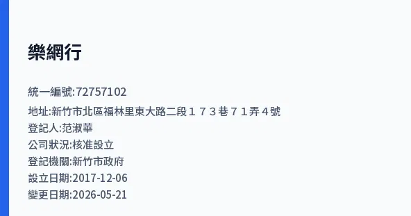 樂網行的照片-統編 72757102(新竹市) 公司登記資料與營業項目詳細圖表
