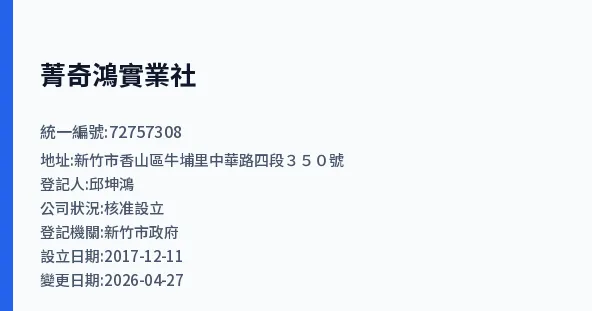 菁奇鴻實業社的照片-統編 72757308(新竹市) 公司登記資料與營業項目詳細圖表