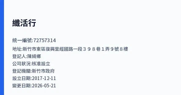 纖活行的照片-統編 72757314(新竹市) 公司登記資料與營業項目詳細圖表