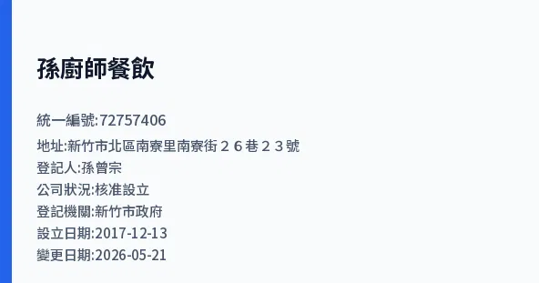 孫廚師餐飲的照片-統編 72757406(新竹市) 公司登記資料與營業項目詳細圖表