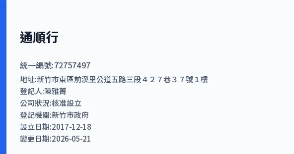 通順行的照片-統編 72757497(新竹市) 公司登記資料與營業項目詳細圖表