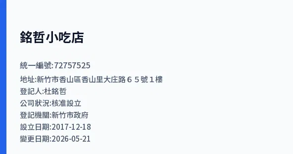 銘哲小吃店的照片-統編 72757525(新竹市) 公司登記資料與營業項目詳細圖表