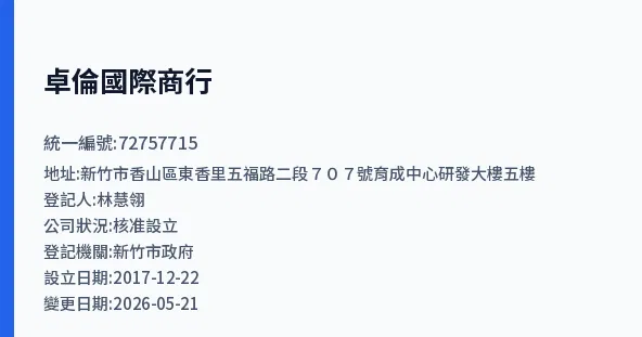 卓倫國際商行的照片-統編 72757715(新竹市) 公司登記資料與營業項目詳細圖表