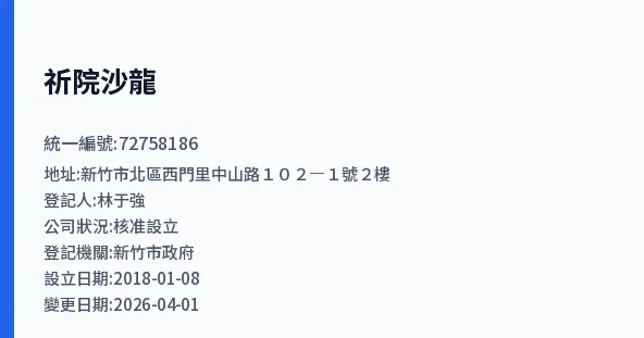 祈院沙龍的照片-統編 72758186(新竹市) 公司登記資料與營業項目詳細圖表