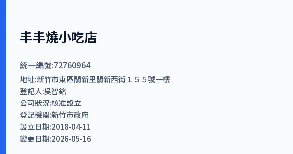 丰丰燒小吃店的照片-統編 72760964(新竹市) 公司登記資料與營業項目詳細圖表