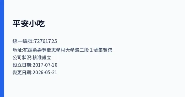 平安小吃的照片-統編 72761725(花蓮縣) 公司登記資料與營業項目詳細圖表
