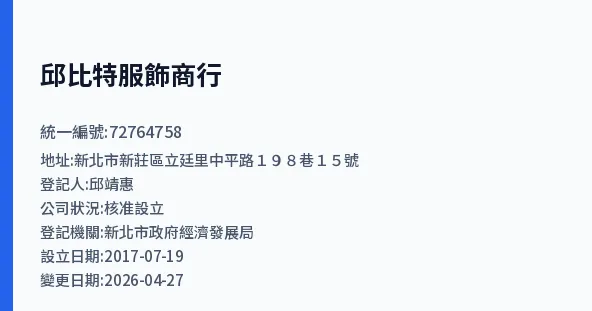 邱比特服飾商行的照片-統編 72764758(新北市) 公司登記資料與營業項目詳細圖表