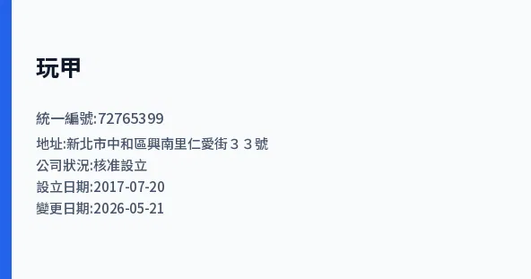 玩甲的照片-統編 72765399(新北市) 公司登記資料與營業項目詳細圖表