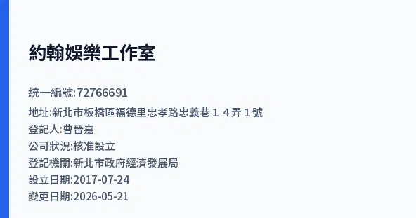 約翰娛樂工作室的照片-統編 72766691(新北市) 公司登記資料與營業項目詳細圖表