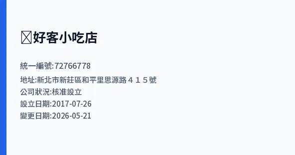葏好客小吃店的照片-統編 72766778(新北市) 公司登記資料與營業項目詳細圖表