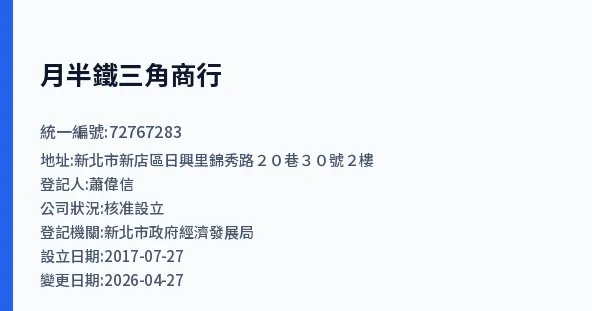 月半鐵三角商行的照片-統編 72767283(新北市) 公司登記資料與營業項目詳細圖表
