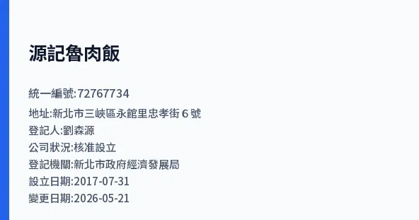 源記魯肉飯的照片-統編 72767734(新北市) 公司登記資料與營業項目詳細圖表
