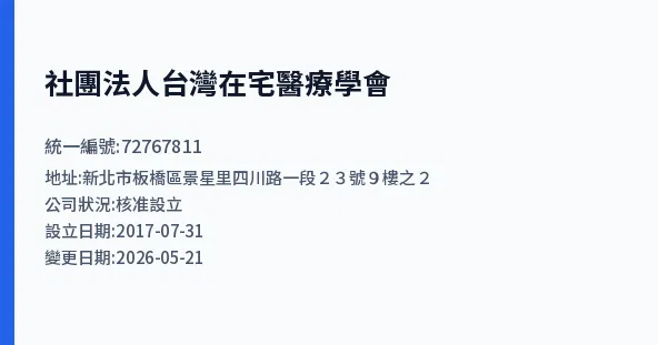 社團法人台灣在宅醫療學會的照片-統編 72767811(新北市) 公司登記資料與營業項目詳細圖表