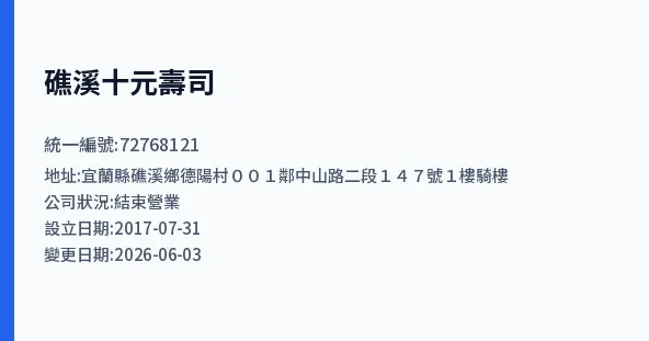礁溪十元壽司的照片-統編 72768121(宜蘭縣) 公司登記資料與營業項目詳細圖表