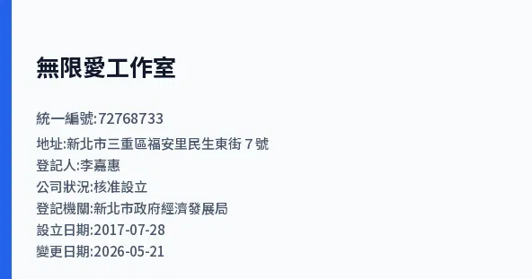 無限愛工作室的照片-統編 72768733(新北市) 公司登記資料與營業項目詳細圖表