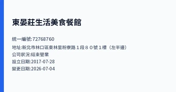 東晏莊生活美食餐館的照片-統編 72768760(新北市) 公司登記資料與營業項目詳細圖表