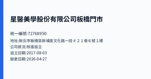 星醫美學股份有限公司板橋門市的照片-統編 72768950(新北市) 公司登記資料與營業項目詳細圖表
