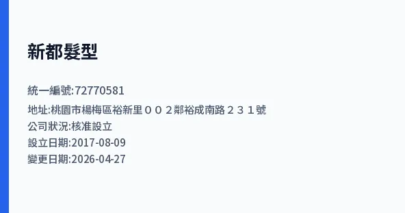 新都髮型的照片-統編 72770581(桃園市) 公司登記資料與營業項目詳細圖表
