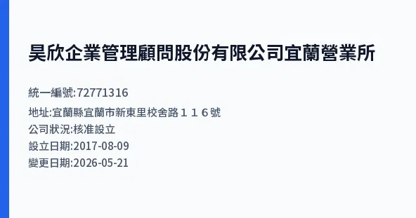 昊欣企業管理顧問股份有限公司宜蘭營業所的照片-統編 72771316(宜蘭縣) 公司登記資料與營業項目詳細圖表