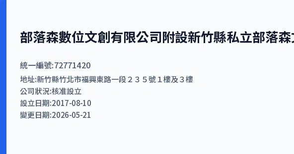 部落森數位文創有限公司附設新竹縣私立部落森文理短期補習班的照片-統編 72771420(新竹縣) 公司登記資料與營業項目詳細圖表