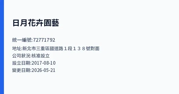日月花卉園藝的照片-統編 72771792(新北市) 公司登記資料與營業項目詳細圖表