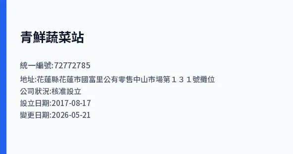 青鮮蔬菜站的照片-統編 72772785(花蓮縣) 公司登記資料與營業項目詳細圖表