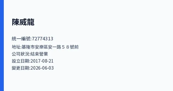 陳威龍的照片-統編 72774313(基隆市) 公司登記資料與營業項目詳細圖表