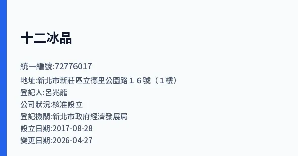 十二冰品的照片-統編 72776017(新北市) 公司登記資料與營業項目詳細圖表