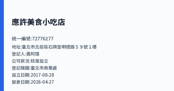 應許美食小吃店的照片-統編 72776277(臺北市) 公司登記資料與營業項目詳細圖表