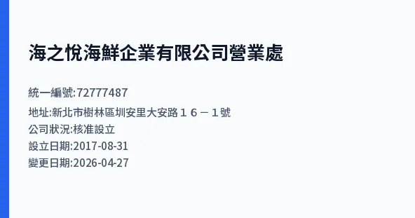 海之悅海鮮企業有限公司營業處的照片-統編 72777487(新北市) 公司登記資料與營業項目詳細圖表