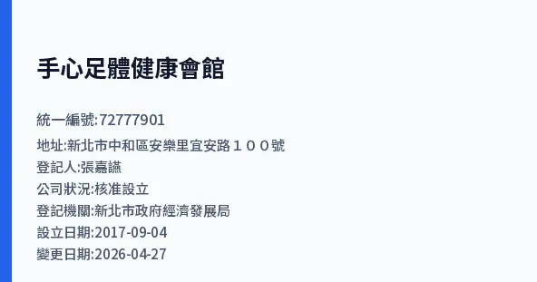 手心足體健康會館的照片-統編 72777901(新北市) 公司登記資料與營業項目詳細圖表