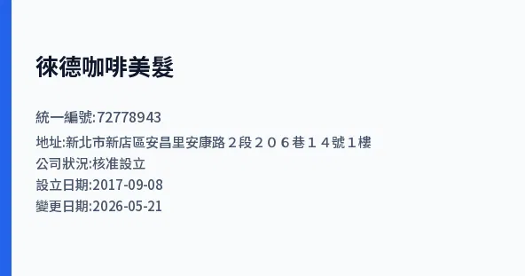 徠德咖啡美髮的照片-統編 72778943(新北市) 公司登記資料與營業項目詳細圖表