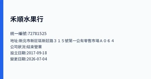 禾順水果行的照片-統編 72781525(新北市) 公司登記資料與營業項目詳細圖表