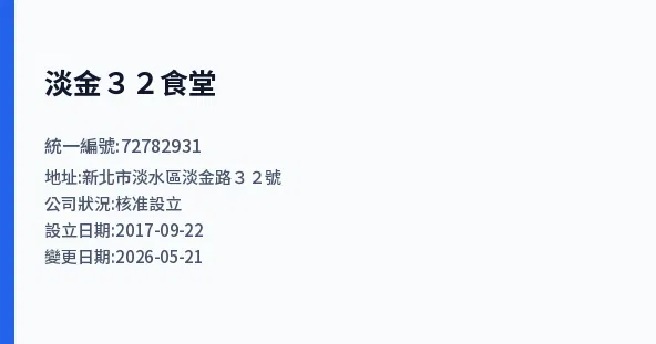 淡金32食堂的照片-統編 72782931(新北市) 公司登記資料與營業項目詳細圖表