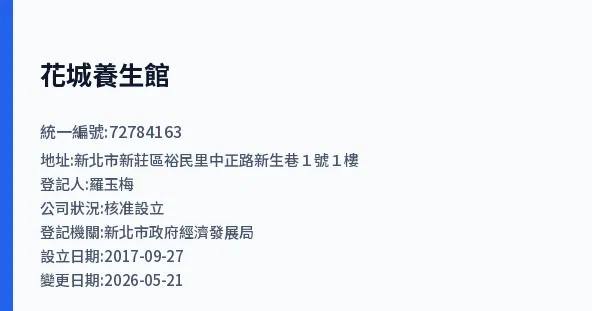 花城養生館的照片-統編 72784163(新北市) 公司登記資料與營業項目詳細圖表