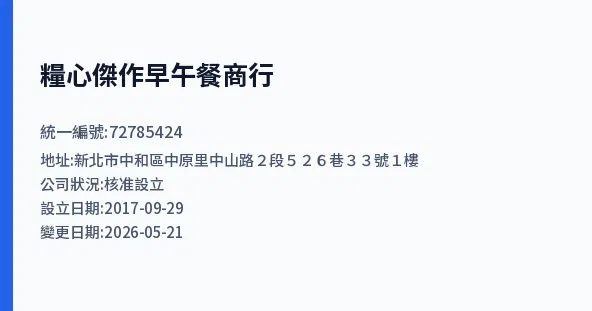 糧心傑作早午餐商行的照片-統編 72785424(新北市) 公司登記資料與營業項目詳細圖表