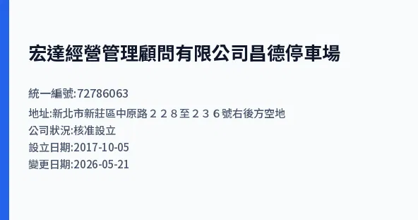 宏達經營管理顧問有限公司昌德停車場的照片-統編 72786063(新北市) 公司登記資料與營業項目詳細圖表
